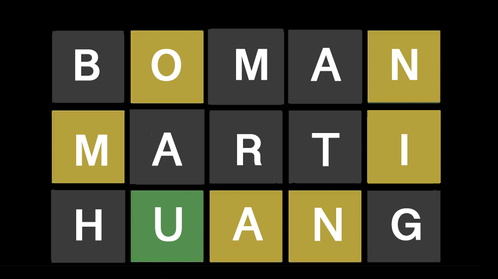 IIHF - Women’s All-Wordle Team