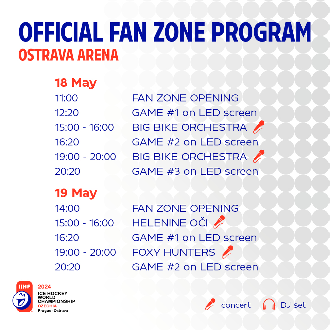 IIHF - Ostrava Arena
