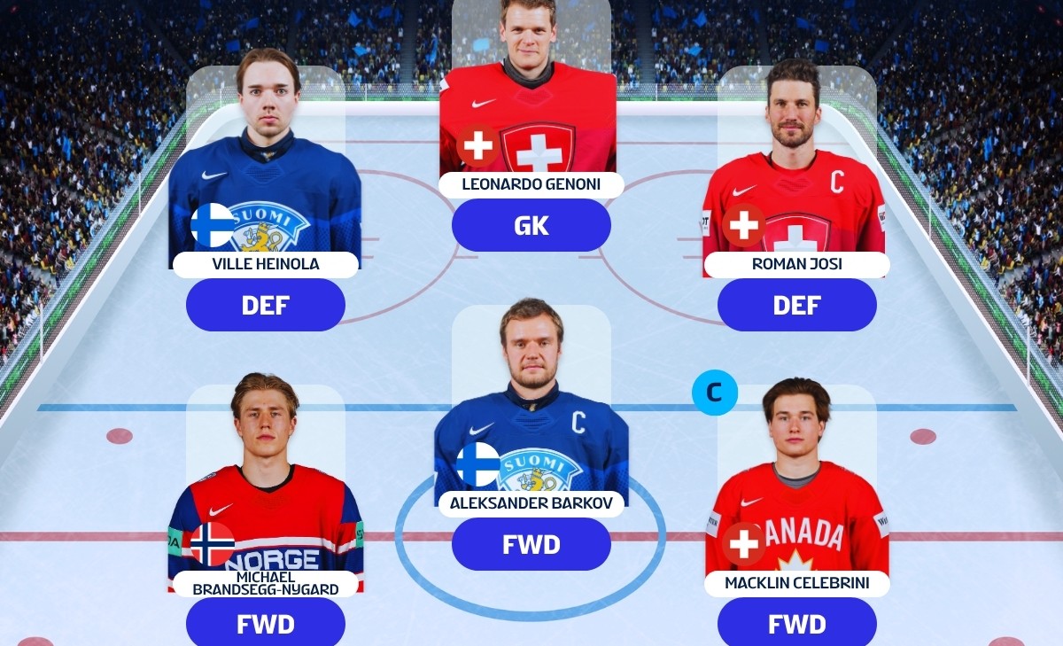 IIHF - IIHF Fantasy Expert’s QF Day Picks: Playoff Lineup Built Around ...
