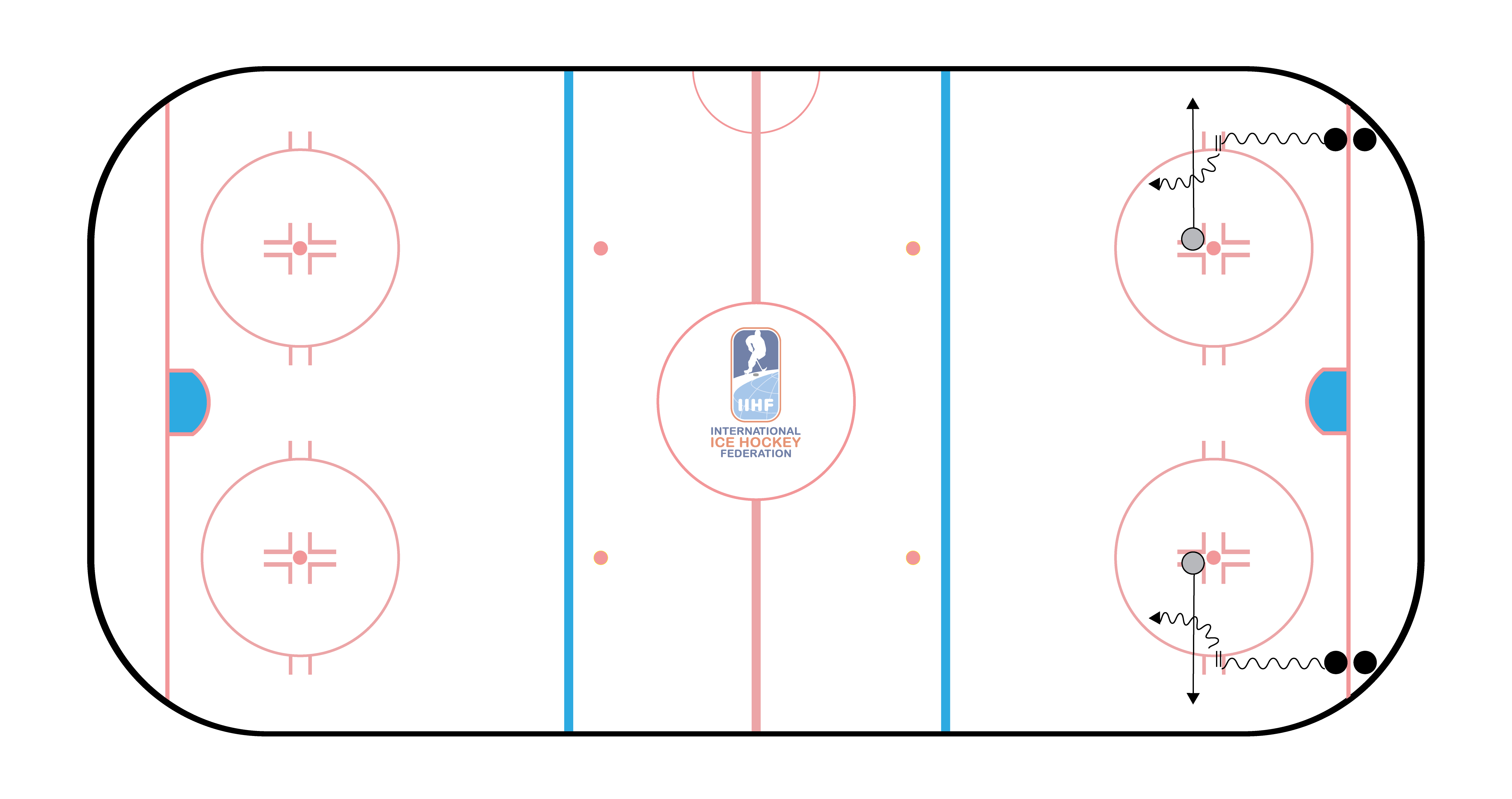 IIHF - Quick stop to avoid contact